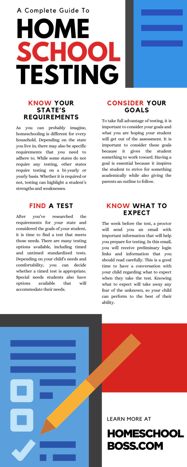 A Complete Guide To Homeschool Testing