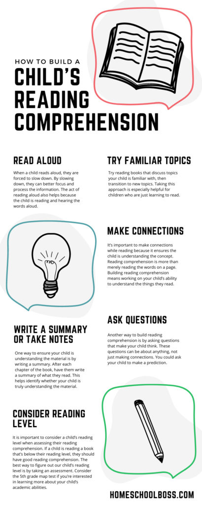 How To Build a Child’s Reading Comprehension