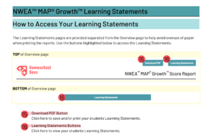The Ultimate Guide to Our MAP Growth Reports - Homeschool Boss